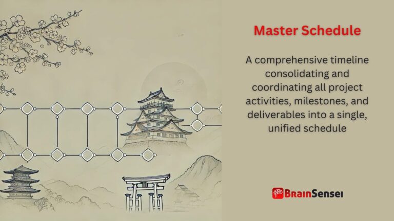 Master Schedule - Agilitek Corporation